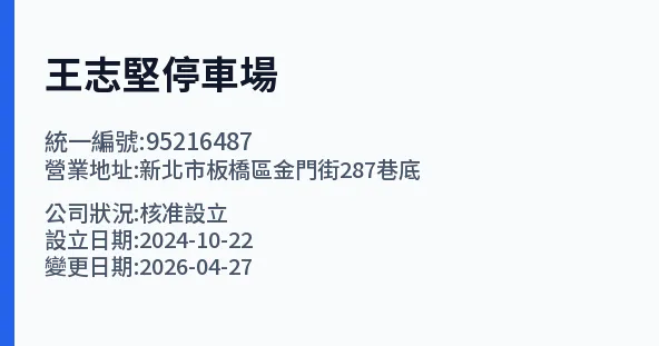 王志堅停車場的照片-統編 95216487(新北市) 公司登記資料與營業項目詳細圖表