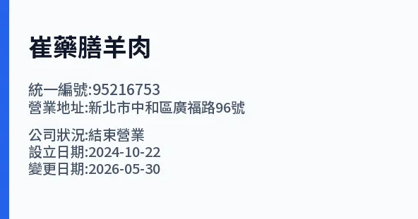 崔藥膳羊肉的照片-統編 95216753(新北市) 公司登記資料與營業項目詳細圖表