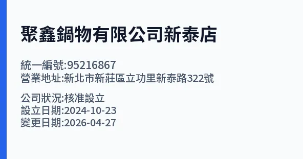 聚鑫鍋物有限公司新泰店的照片-統編 95216867(新北市) 公司登記資料與營業項目詳細圖表