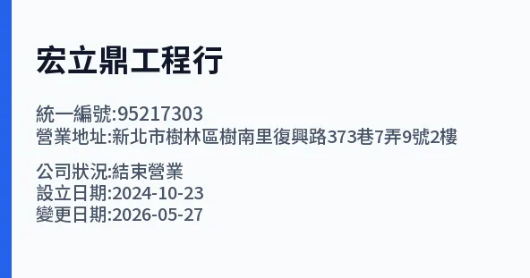 宏立鼎工程行的照片-統編 95217303(新北市) 公司登記資料與營業項目詳細圖表