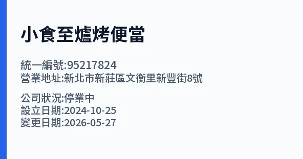 小食至爐烤便當的照片-統編 95217824(新北市) 公司登記資料與營業項目詳細圖表