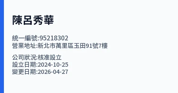 陳呂秀華的照片-統編 95218302(新北市) 公司登記資料與營業項目詳細圖表