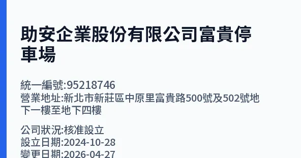 助安企業股份有限公司富貴停車場的照片-統編 95218746(新北市) 公司登記資料與營業項目詳細圖表
