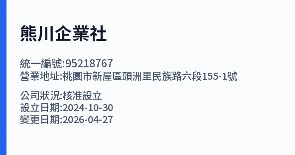 熊川企業社的照片-統編 95218767(桃園市) 公司登記資料與營業項目詳細圖表