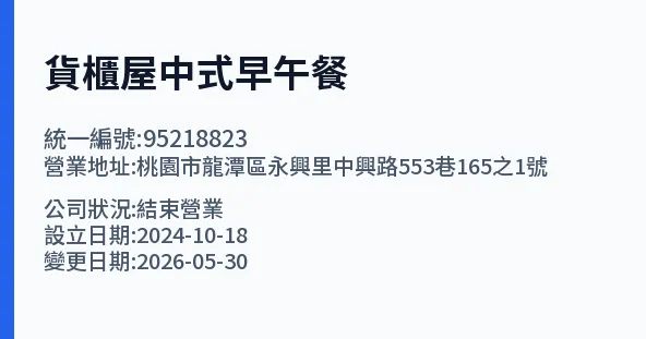 貨櫃屋中式早午餐的照片-統編 95218823(桃園市) 公司登記資料與營業項目詳細圖表