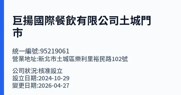 巨揚國際餐飲有限公司土城門市的照片-統編 95219061(新北市) 公司登記資料與營業項目詳細圖表