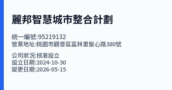 麗邦智慧城市整合計劃的照片-統編 95219132(桃園市) 公司登記資料與營業項目詳細圖表