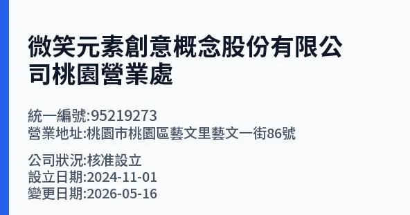 微笑元素創意概念股份有限公司桃園營業處的照片-統編 95219273(桃園市) 公司登記資料與營業項目詳細圖表