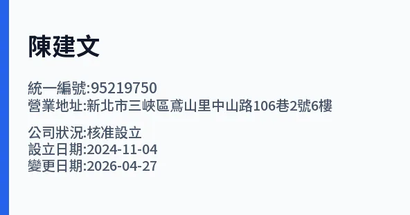 陳建文的照片-統編 95219750(新北市) 公司登記資料與營業項目詳細圖表
