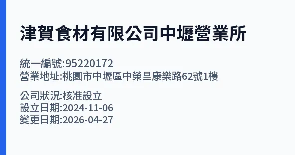 津賀食材有限公司中壢營業所的照片-統編 95220172(桃園市) 公司登記資料與營業項目詳細圖表