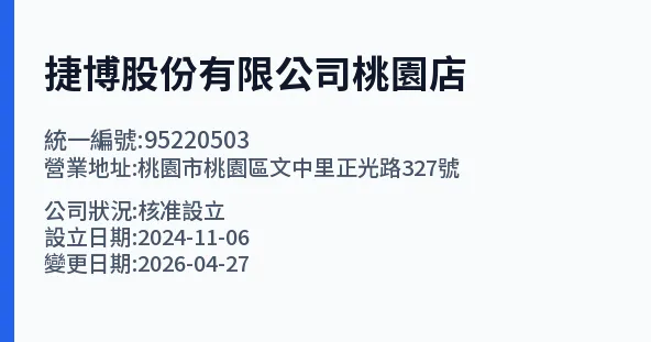 捷博股份有限公司桃園店的照片-統編 95220503(桃園市) 公司登記資料與營業項目詳細圖表