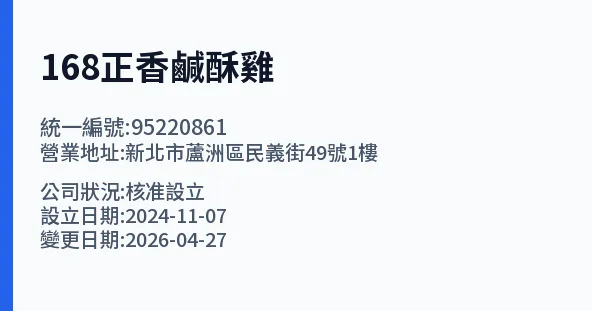 168正香鹹酥雞的照片-統編 95220861(新北市) 公司登記資料與營業項目詳細圖表