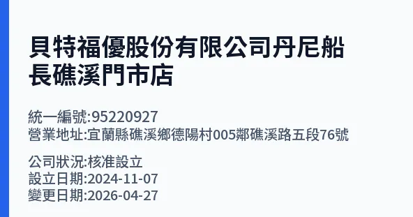 貝特福優股份有限公司丹尼船長礁溪門市店的照片-統編 95220927(宜蘭縣) 公司登記資料與營業項目詳細圖表