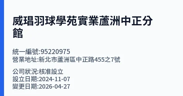威琩羽球學苑實業蘆洲中正分館的照片-統編 95220975(新北市) 公司登記資料與營業項目詳細圖表
