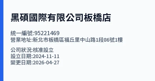 黑碩國際有限公司板橋店的照片-統編 95221469(新北市) 公司登記資料與營業項目詳細圖表