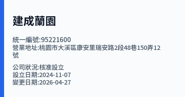 建成蘭園的照片-統編 95221600(桃園市) 公司登記資料與營業項目詳細圖表
