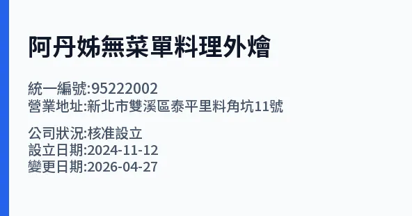 阿丹姊無菜單料理外燴的照片-統編 95222002(新北市) 公司登記資料與營業項目詳細圖表