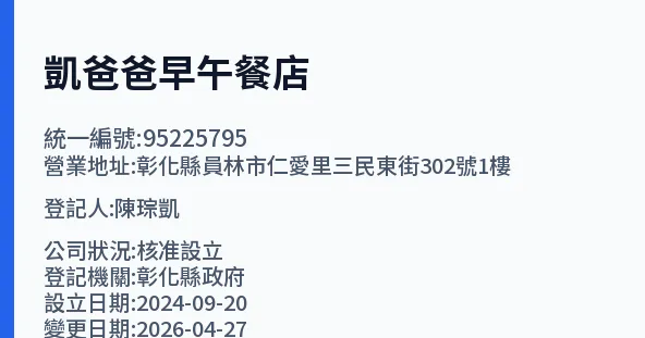 凱爸爸早午餐店的照片-統編 95225795(彰化縣) 公司登記資料與營業項目詳細圖表