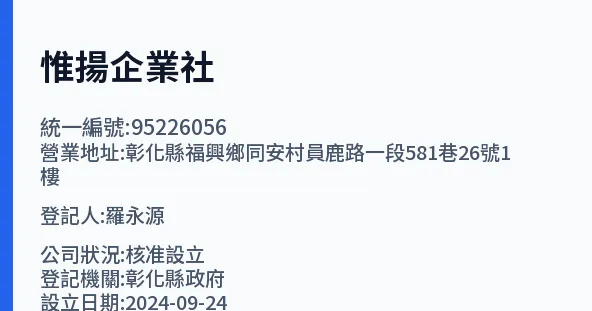 惟揚企業社的照片-統編 95226056(彰化縣) 公司登記資料與營業項目詳細圖表