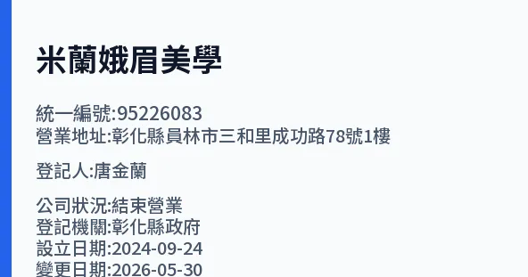 米蘭娥眉美學的照片-統編 95226083(彰化縣) 公司登記資料與營業項目詳細圖表