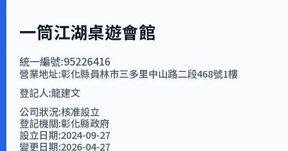 一筒江湖桌遊會館的照片-統編 95226416(彰化縣) 公司登記資料與營業項目詳細圖表