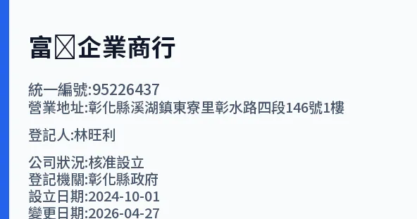 富蔵企業商行的照片-統編 95226437(彰化縣) 公司登記資料與營業項目詳細圖表