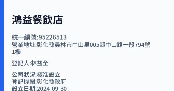鴻益餐飲店的照片-統編 95226513(彰化縣) 公司登記資料與營業項目詳細圖表