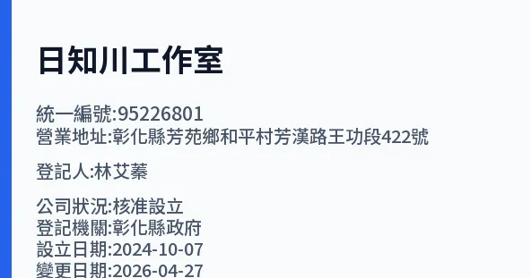 日知川工作室的照片-統編 95226801(彰化縣) 公司登記資料與營業項目詳細圖表