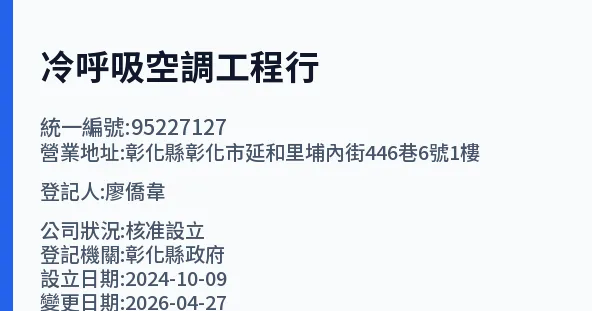冷呼吸空調工程行的照片-統編 95227127(彰化縣) 公司登記資料與營業項目詳細圖表