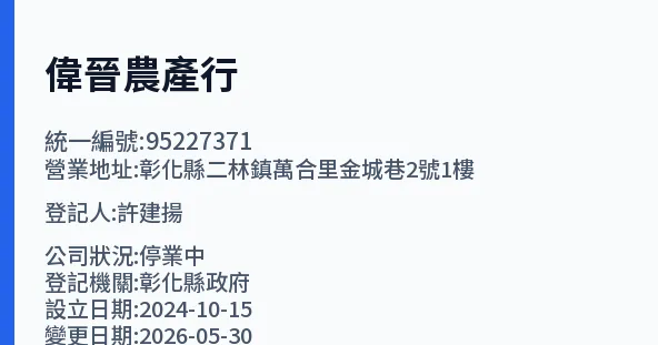 偉晉農產行的照片-統編 95227371(彰化縣) 公司登記資料與營業項目詳細圖表
