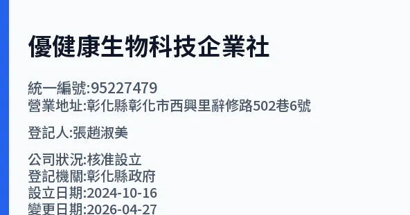 優健康生物科技企業社的照片-統編 95227479(彰化縣) 公司登記資料與營業項目詳細圖表