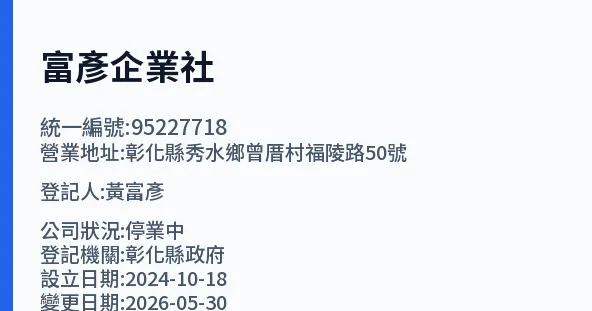 富彥企業社的照片-統編 95227718(彰化縣) 公司登記資料與營業項目詳細圖表