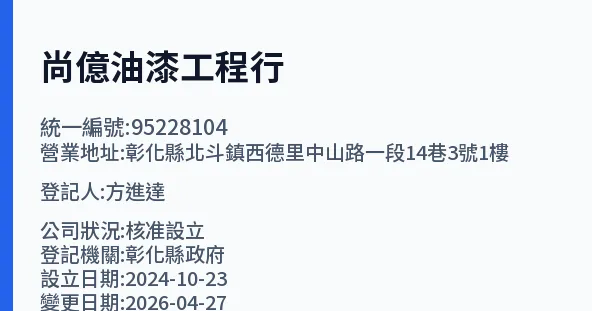 尚億油漆工程行的照片-統編 95228104(彰化縣) 公司登記資料與營業項目詳細圖表