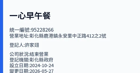 一心早午餐的照片-統編 95228266(彰化縣) 公司登記資料與營業項目詳細圖表