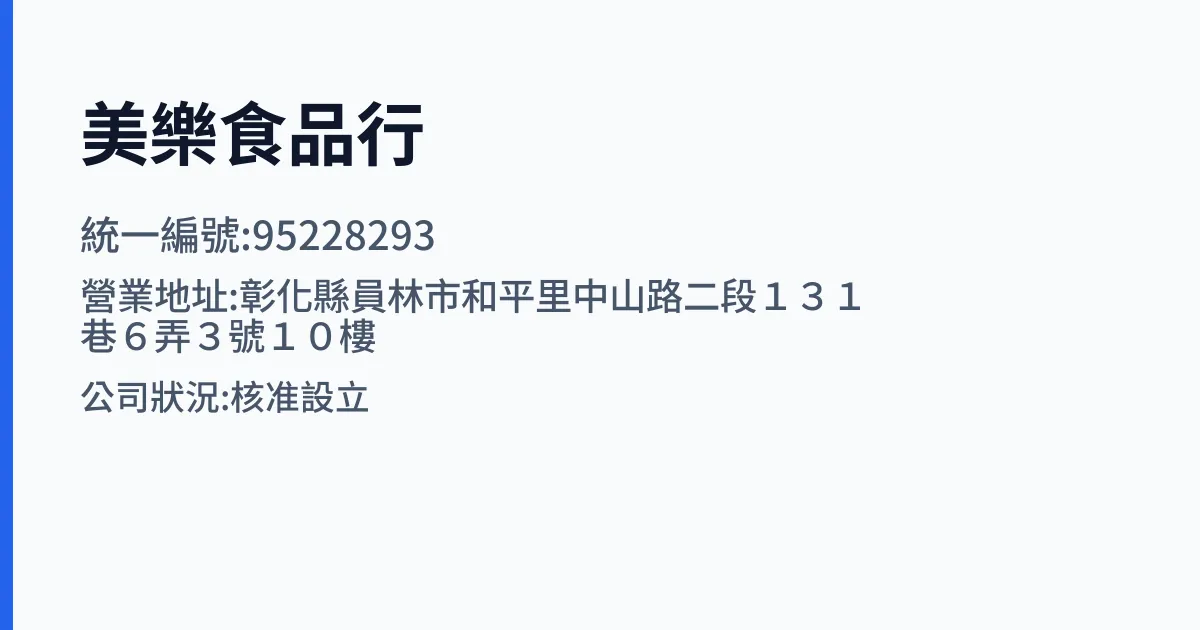 美樂食品行 - 統編 95228293（彰化縣） 公司登記資料與營業項目詳細圖表