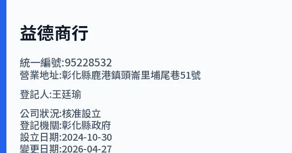 益德商行的照片-統編 95228532(彰化縣) 公司登記資料與營業項目詳細圖表