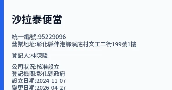 沙拉泰便當的照片-統編 95229096(彰化縣) 公司登記資料與營業項目詳細圖表