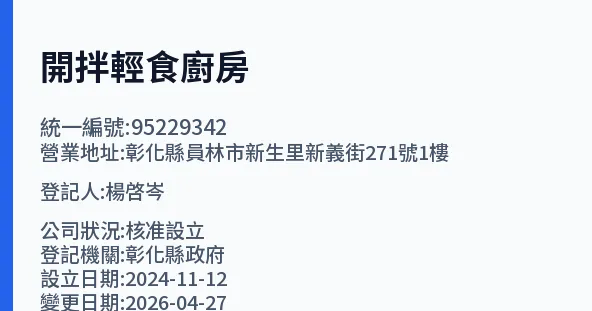 開拌輕食廚房的照片-統編 95229342(彰化縣) 公司登記資料與營業項目詳細圖表