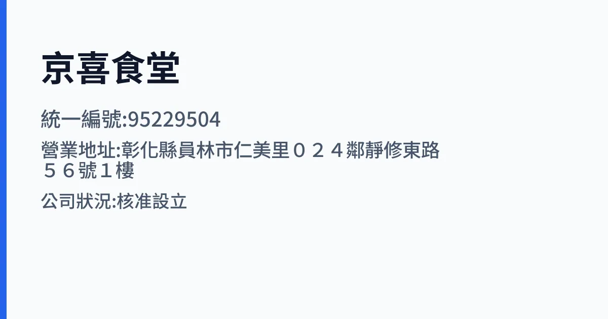 京喜食堂 - 統編 95229504(彰化縣) 公司登記資料與營業項目詳細圖表