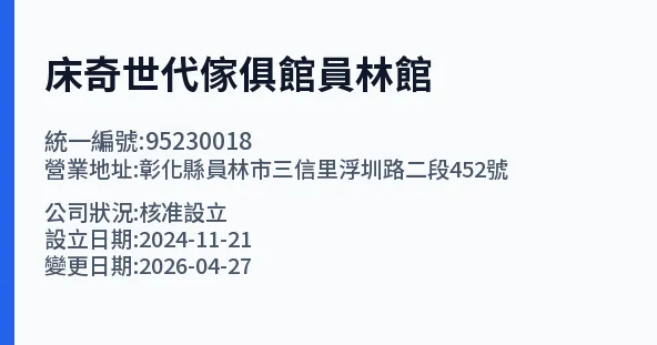 床奇世代傢俱館員林館的照片-統編 95230018(彰化縣) 公司登記資料與營業項目詳細圖表