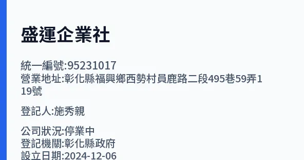 盛運企業社的照片-統編 95231017(彰化縣) 公司登記資料與營業項目詳細圖表