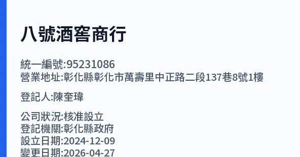 八號酒窖商行的照片-統編 95231086(彰化縣) 公司登記資料與營業項目詳細圖表