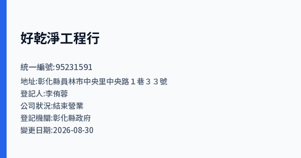 好乾淨工程行的照片-統編 95231591(彰化縣) 公司登記資料與營業項目詳細圖表