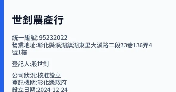 世釗農產行的照片-統編 95232022(彰化縣) 公司登記資料與營業項目詳細圖表
