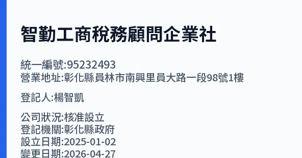 智勤工商稅務顧問企業社的照片-統編 95232493(彰化縣) 公司登記資料與營業項目詳細圖表