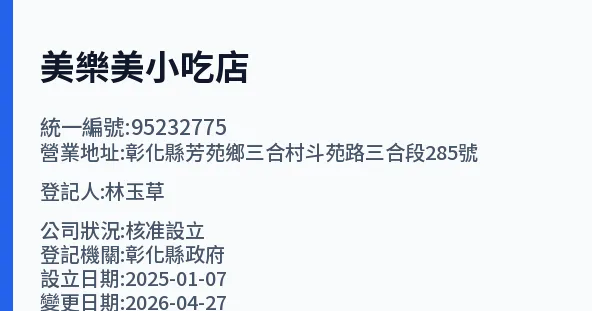 美樂美小吃店的照片-統編 95232775(彰化縣) 公司登記資料與營業項目詳細圖表