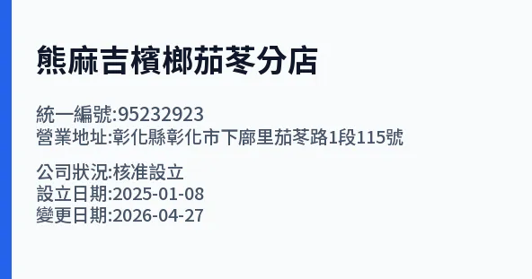 熊麻吉檳榔茄苳分店的照片-統編 95232923(彰化縣) 公司登記資料與營業項目詳細圖表