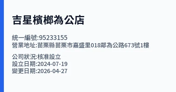 吉星檳榔為公店的照片-統編 95233155(苗栗縣) 公司登記資料與營業項目詳細圖表