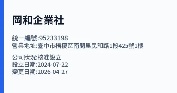 岡和企業社的照片-統編 95233198(臺中市) 公司登記資料與營業項目詳細圖表