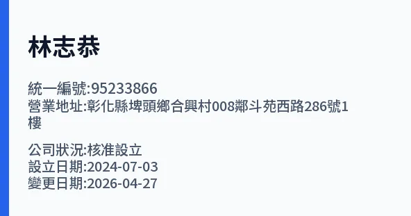 林志恭的照片-統編 95233866(彰化縣) 公司登記資料與營業項目詳細圖表